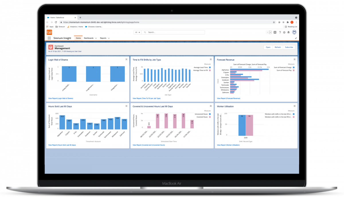 Management - Sirenum by Bullhorn